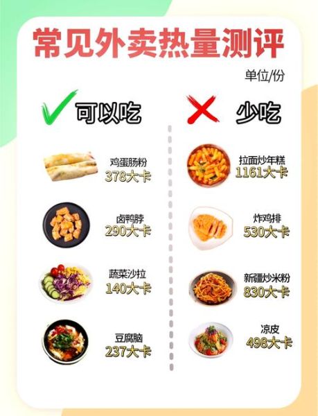 鸡肉卷热量是多少_减肥能吃鸡肉卷吗-第1张图片-山城妙识