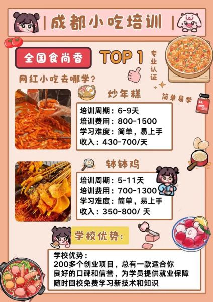 有没有专门学做小吃的网站_想学小吃去哪里学-第1张图片-山城妙识