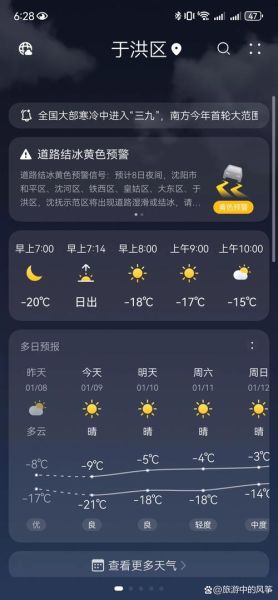 鲅鱼圈天气预报三天_适合穿什么衣服-第3张图片-山城妙识 鲅鱼圈天气预报三天_适合穿什么衣服-第3张图片-山城妙识
