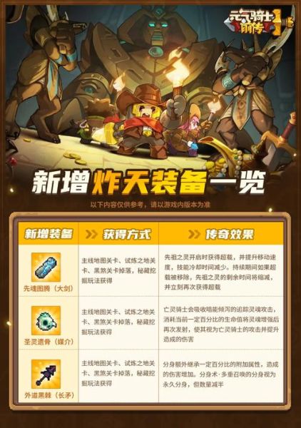 香肠派对先行服ss2赛季更新内容_如何快速上分-第1张图片-山城妙识