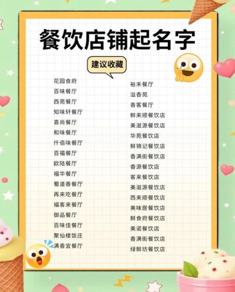 餐饮店取名大全免费_如何起好名字-第2张图片-山城妙识