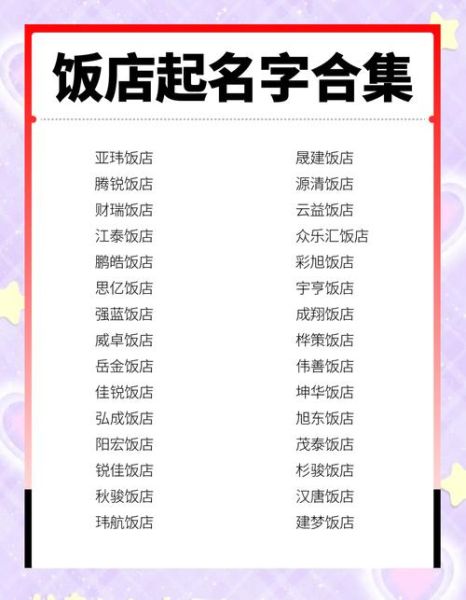 餐饮店取名大全免费_如何起好名字-第1张图片-山城妙识
