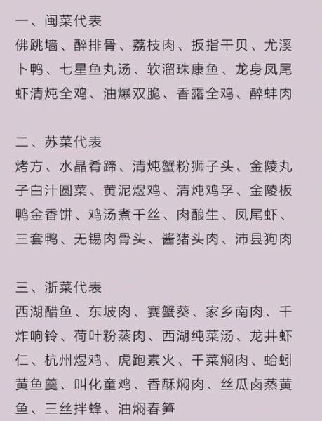 中华美食大全菜名有哪些_如何快速记忆-第3张图片-山城妙识 中华美食大全菜名有哪些_如何快速记忆-第3张图片-山城妙识