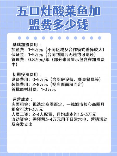 酸菜鱼加盟多少钱_酸菜鱼加盟费用明细-第1张图片-山城妙识 酸菜鱼加盟多少钱_酸菜鱼加盟费用明细-第1张图片-山城妙识