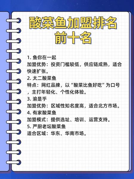 酸菜鱼加盟多少钱_酸菜鱼加盟费用明细-第3张图片-山城妙识 酸菜鱼加盟多少钱_酸菜鱼加盟费用明细-第3张图片-山城妙识