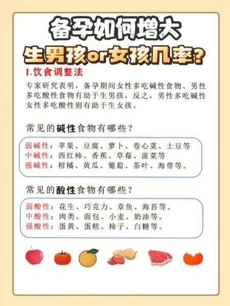 备孕想生男孩怎么调理_备孕生儿子的科学方法-第3张图片-山城妙识 备孕想生男孩怎么调理_备孕生儿子的科学方法-第3张图片-山城妙识