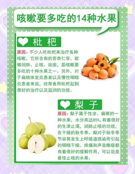 儿童咳嗽吃什么食物好_哪些水果止咳快-第1张图片-山城妙识