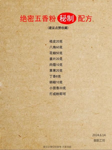 五香粉配方比例_五香粉怎么配才正宗-第3张图片-山城妙识 五香粉配方比例_五香粉怎么配才正宗-第3张图片-山城妙识