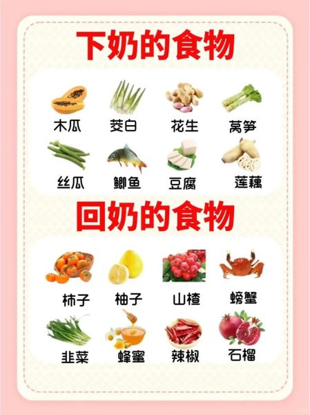 断奶吃什么回奶最快_如何科学退奶不胀痛-第1张图片-山城妙识