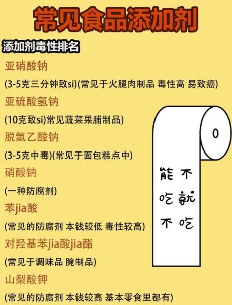 食品添加剂有哪些_对人体有害吗-第1张图片-山城妙识 食品添加剂有哪些_对人体有害吗-第1张图片-山城妙识