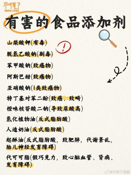 食品添加剂有哪些_对人体有害吗-第2张图片-山城妙识 食品添加剂有哪些_对人体有害吗-第2张图片-山城妙识