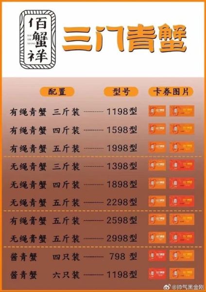 青蟹多少钱一斤_青蟹价格为什么波动大-第3张图片-山城妙识 青蟹多少钱一斤_青蟹价格为什么波动大-第3张图片-山城妙识