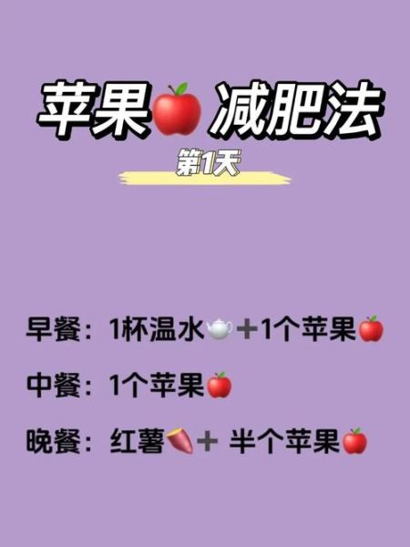 一天吃几个苹果最好_苹果吃多了会怎样-第3张图片-山城妙识
