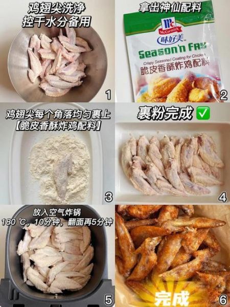 脆皮鸡翅怎么做_空气炸锅版外酥里嫩秘诀-第1张图片-山城妙识
