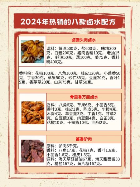 卤水配方需要哪些材料_正宗卤水怎么配-第3张图片-山城妙识