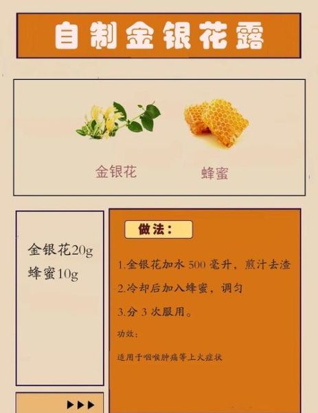 风热感冒咳嗽偏方大全_风热咳嗽吃什么好得快-第3张图片-山城妙识