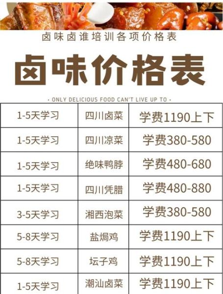 卤菜培训班哪家好_卤菜培训班学费多少钱-第1张图片-山城妙识