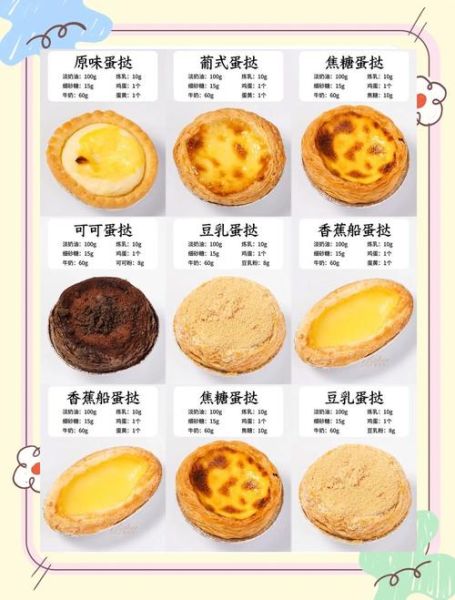 蛋挞烤箱温度和时间_蛋挞液配方比例-第1张图片-山城妙识 蛋挞烤箱温度和时间_蛋挞液配方比例-第1张图片-山城妙识