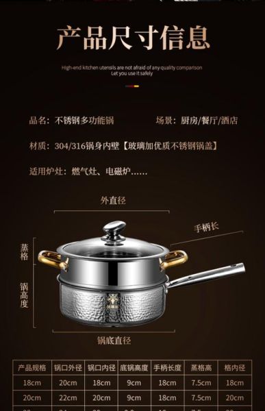 锅具品牌排行榜前十名_哪个牌子好-第2张图片-山城妙识 锅具品牌排行榜前十名_哪个牌子好-第2张图片-山城妙识