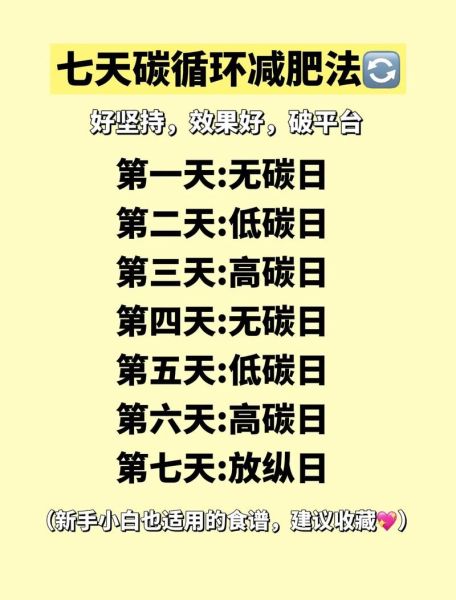 学生七天瘦十斤可能吗_学生减肥最快方法-第2张图片-山城妙识 学生七天瘦十斤可能吗_学生减肥最快方法-第2张图片-山城妙识