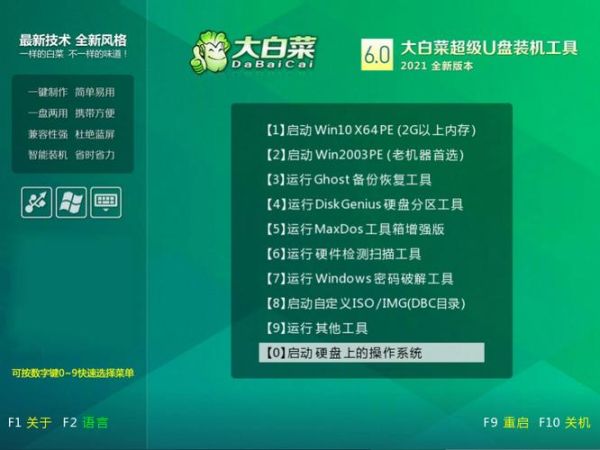 大白菜u盘启动怎么制作_大白菜u盘启动下载包在哪下-第2张图片-山城妙识 大白菜u盘启动怎么制作_大白菜u盘启动下载包在哪下-第2张图片-山城妙识