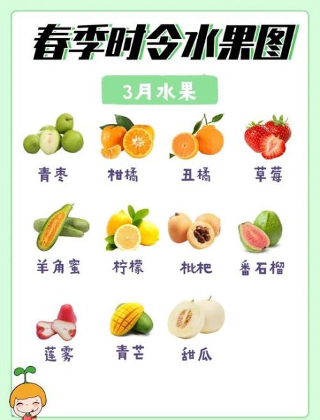 春季吃什么水果好_夏季水果怎么选-第1张图片-山城妙识 春季吃什么水果好_夏季水果怎么选-第1张图片-山城妙识