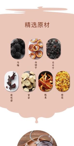 酸梅汤材料有哪些_正宗配方比例-第2张图片-山城妙识 酸梅汤材料有哪些_正宗配方比例-第2张图片-山城妙识