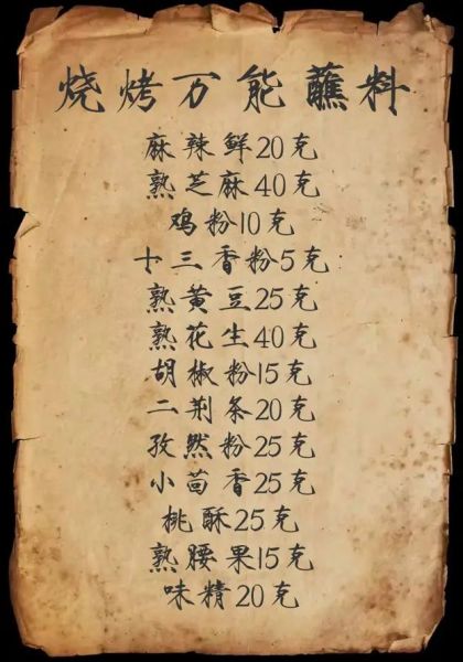 烧烤蘸料怎么做_烧烤蘸料配方大全-第3张图片-山城妙识