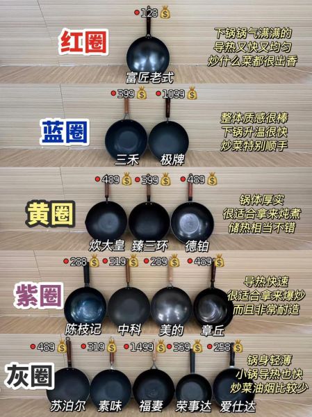 铁锅哪个牌子好_铁锅怎么选不踩坑-第2张图片-山城妙识 铁锅哪个牌子好_铁锅怎么选不踩坑-第2张图片-山城妙识