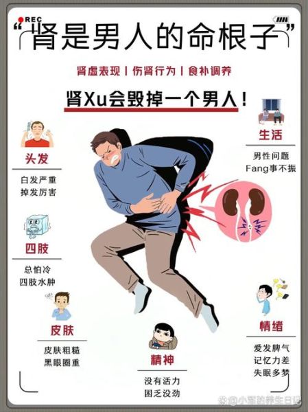 男人肾虚的13种征兆_如何快速判断-第1张图片-山城妙识