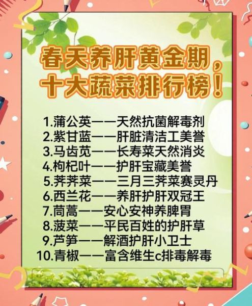 肝病吃什么好_肝病食疗菜谱推荐-第3张图片-山城妙识 肝病吃什么好_肝病食疗菜谱推荐-第3张图片-山城妙识