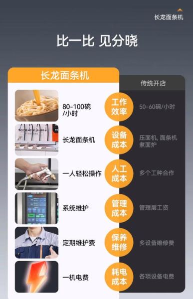 面条机做面条劲道秘诀_为什么面条不筋道-第3张图片-山城妙识