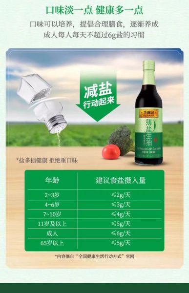 酱油的功效与作用_酱油吃多了有什么危害-第2张图片-山城妙识 酱油的功效与作用_酱油吃多了有什么危害-第2张图片-山城妙识