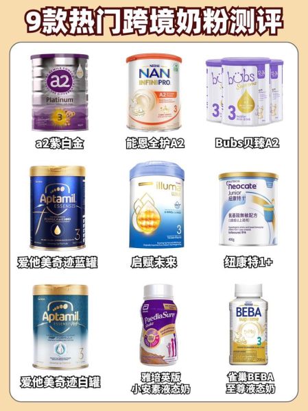 进口奶粉哪个牌子好_进口奶粉排行榜10强-第3张图片-山城妙识 进口奶粉哪个牌子好_进口奶粉排行榜10强-第3张图片-山城妙识