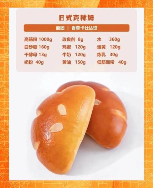 君之的手工烘焙坊面包怎么做_君之面包配方比例-第1张图片-山城妙识