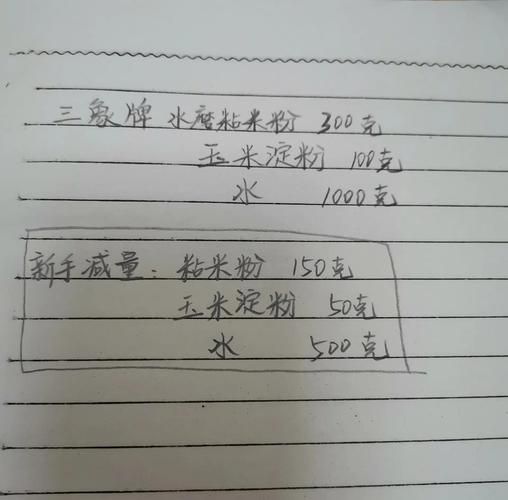 白案面点怎么做_白案面点小吃制作技法-第3张图片-山城妙识 白案面点怎么做_白案面点小吃制作技法-第3张图片-山城妙识