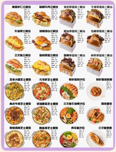 轻食简餐加盟哪家好_轻食简餐加盟需要多少钱-第3张图片-山城妙识 轻食简餐加盟哪家好_轻食简餐加盟需要多少钱-第3张图片-山城妙识