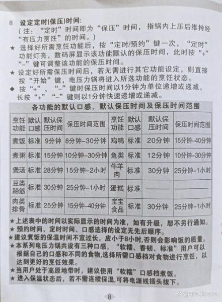 苏泊尔电压力锅怎么用_苏泊尔电压力锅说明书图解-第2张图片-山城妙识 苏泊尔电压力锅怎么用_苏泊尔电压力锅说明书图解-第2张图片-山城妙识