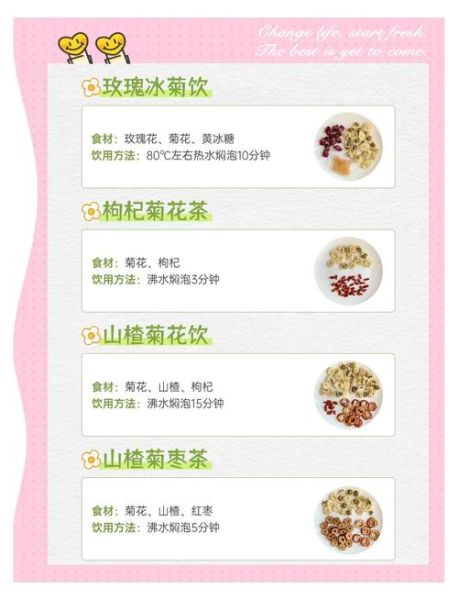 菊花茶配什么喝最好_菊花茶搭配禁忌-第2张图片-山城妙识 菊花茶配什么喝最好_菊花茶搭配禁忌-第2张图片-山城妙识