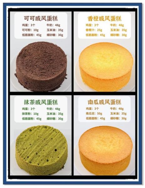 蛋糕的做法_蛋糕的配方比例是多少-第1张图片-山城妙识