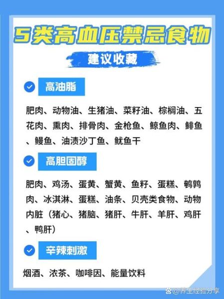 高血压吃什么好的最快_高血压饮食禁忌有哪些-第2张图片-山城妙识