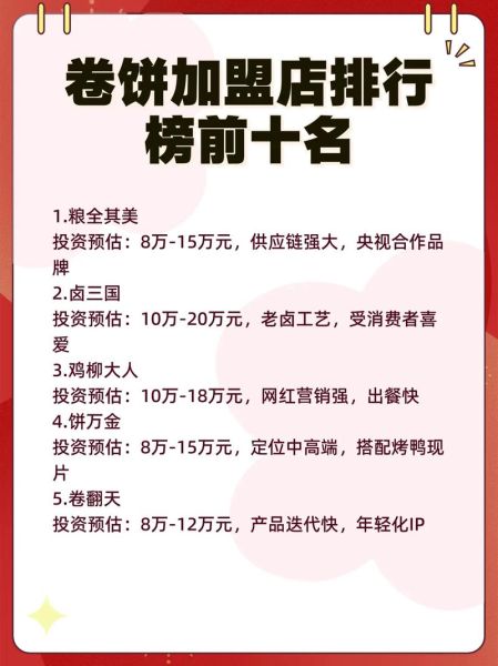 卷饼加盟店哪家好_卷饼加盟多少钱-第1张图片-山城妙识 卷饼加盟店哪家好_卷饼加盟多少钱-第1张图片-山城妙识