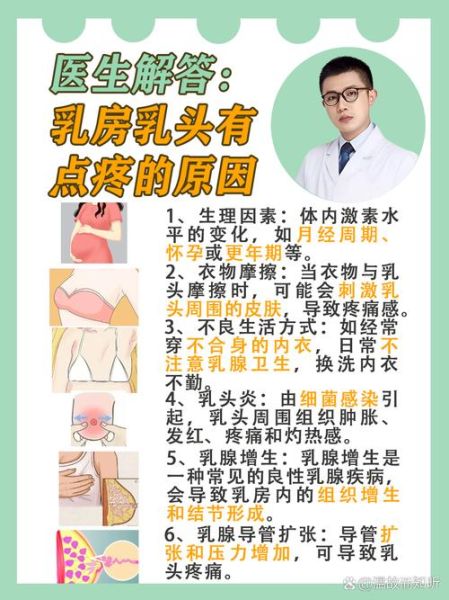 乳腺增生有哪些症状_乳腺增生会疼吗-第3张图片-山城妙识
