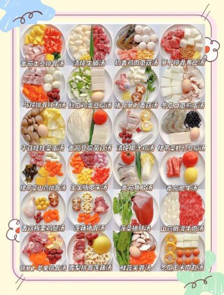 家常食材有哪些_如何搭配更营养-第3张图片-山城妙识 家常食材有哪些_如何搭配更营养-第3张图片-山城妙识