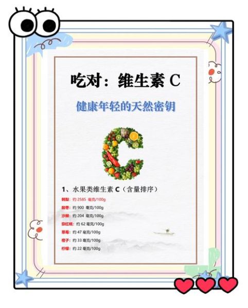 含维生素c的食物有哪些_如何科学补充维C-第2张图片-山城妙识