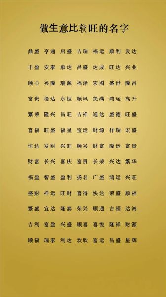 餐饮店名大全_如何起名字-第2张图片-山城妙识