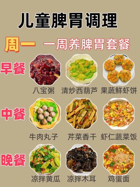 6岁宝宝一周食谱大全_如何搭配才营养均衡-第3张图片-山城妙识 6岁宝宝一周食谱大全_如何搭配才营养均衡-第3张图片-山城妙识