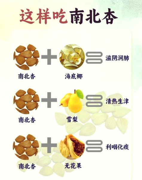 杏仁的功效与作用_每天吃多少才健康-第1张图片-山城妙识