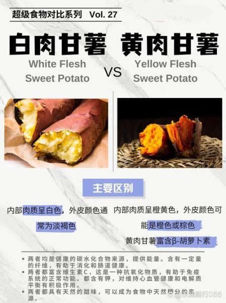 白红薯和红红薯的区别_哪个更甜-第1张图片-山城妙识