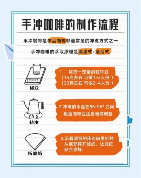 手冲咖啡怎么做_手冲咖啡水温多少度-第1张图片-山城妙识 手冲咖啡怎么做_手冲咖啡水温多少度-第1张图片-山城妙识